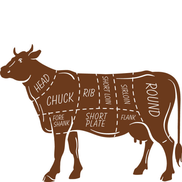 Anderson's Custom Meats - Local Meat Company | Grace ID